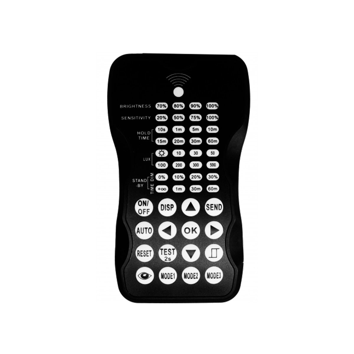 Falkor Industry Remote Controller - RC-100 Remote – Lamps Depot