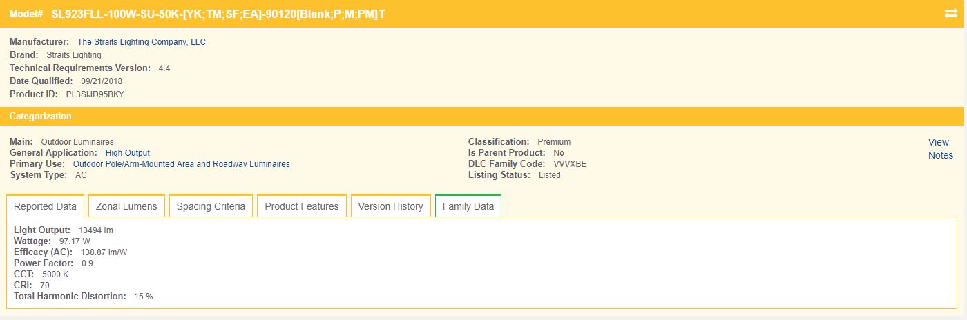 Straits Lighting FLL - 100W - SU - 5000K - Fixture Only - Shorting Cap ...