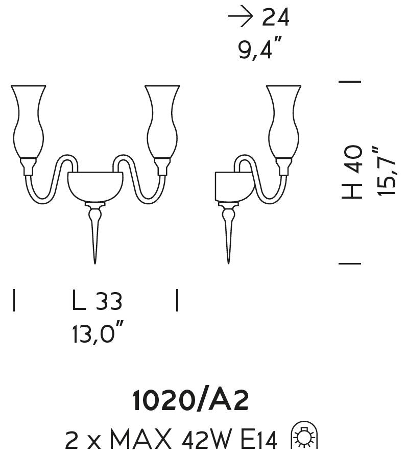 Sylcom Teodato 1020/A2-D-D.A Amber Detailing Wall Lamp in Polished Gol – Lamps Depot